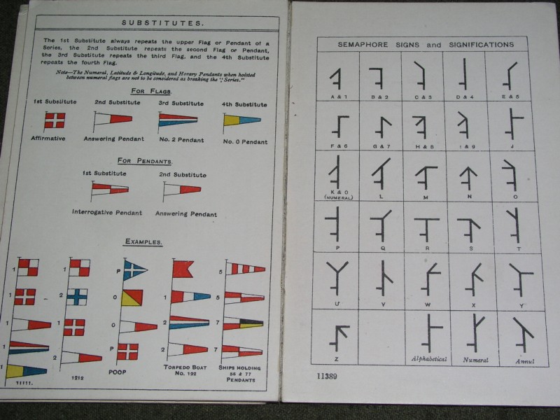 War Department Militaria | WWI Royal Navy Signals Book