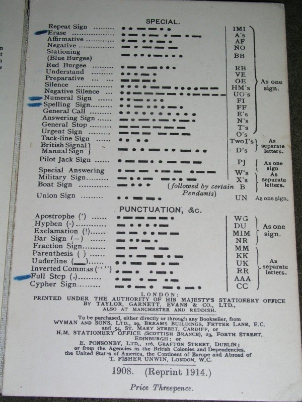 War Department Militaria | WWI Royal Navy Signals Book