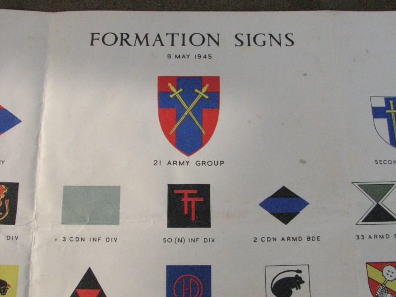 War Department Militaria | WWII British Army Formation Signs Poster