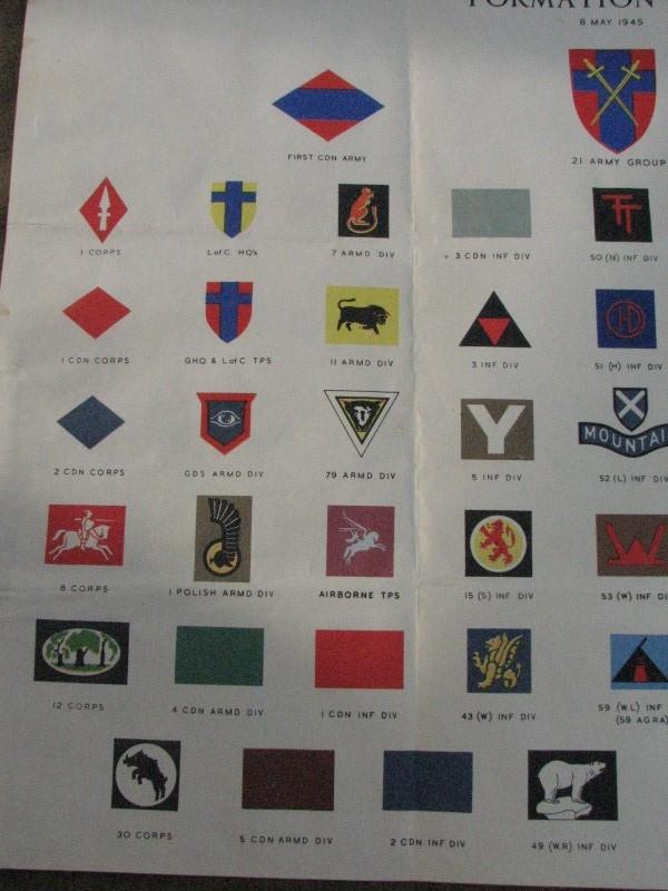 War Department Militaria | WWII British Army Formation Signs Poster