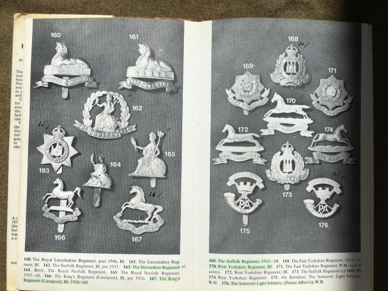 War Department Militaria | British Army Badges Book