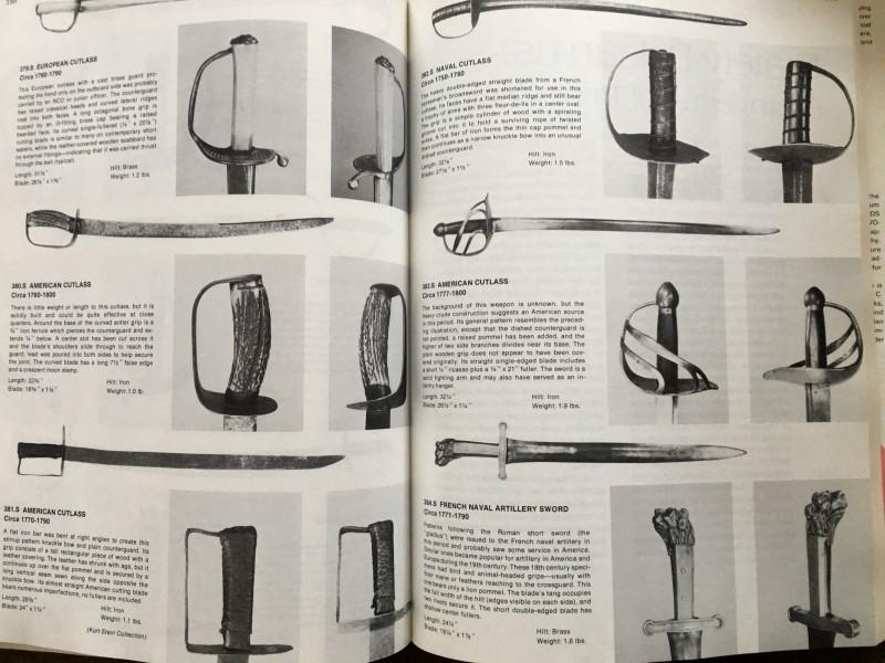 War Department Militaria | Shop